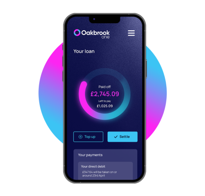 OakbrookOne Debt Consolidation Loan | Oakbrook Loans